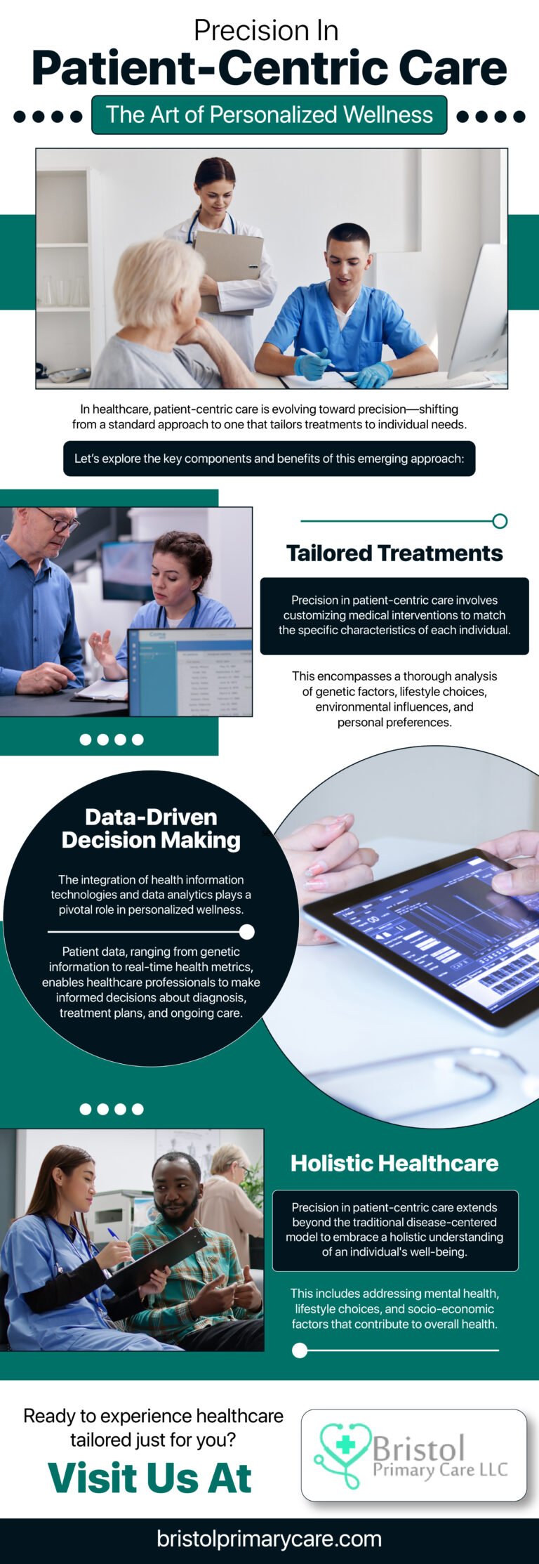 Precision in Patient-Centric Care: The Art of Personalized Wellness ...